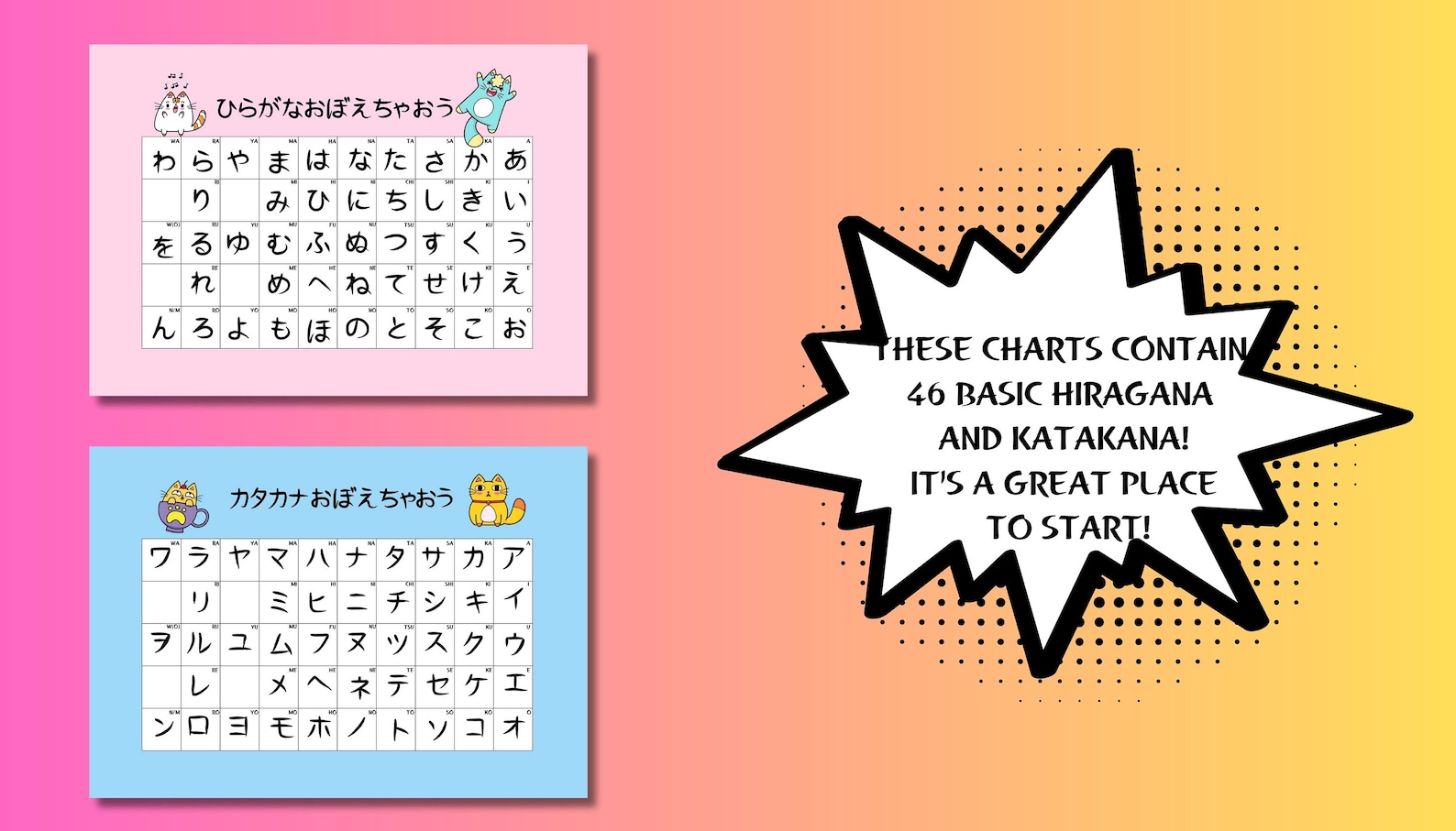 Hiragana and Katakana Bundle, Educational Poster, Japanese Alphabet ...