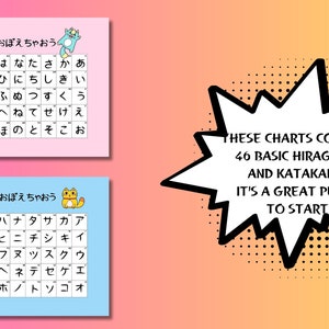 Hiragana and Katakana Bundle, Educational Poster, Japanese Alphabet ...