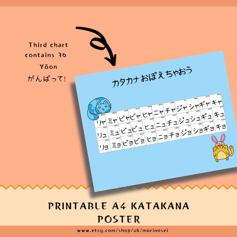 Printable Katakana Poster kawaii katakana learning Japanese | Etsy