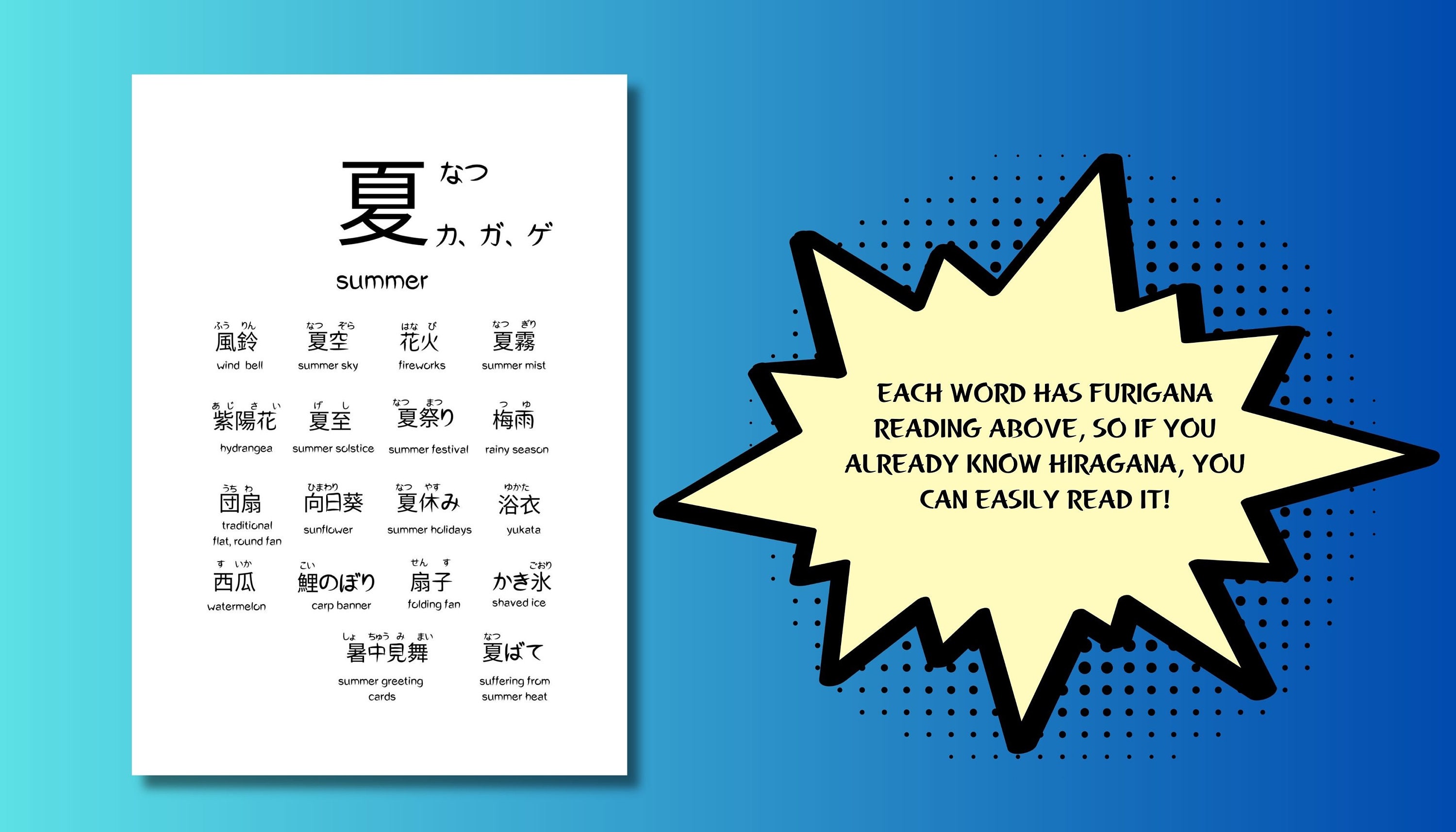 Educational Poster, Printable Kanji Poster, Kanji, Japanese Writing ...