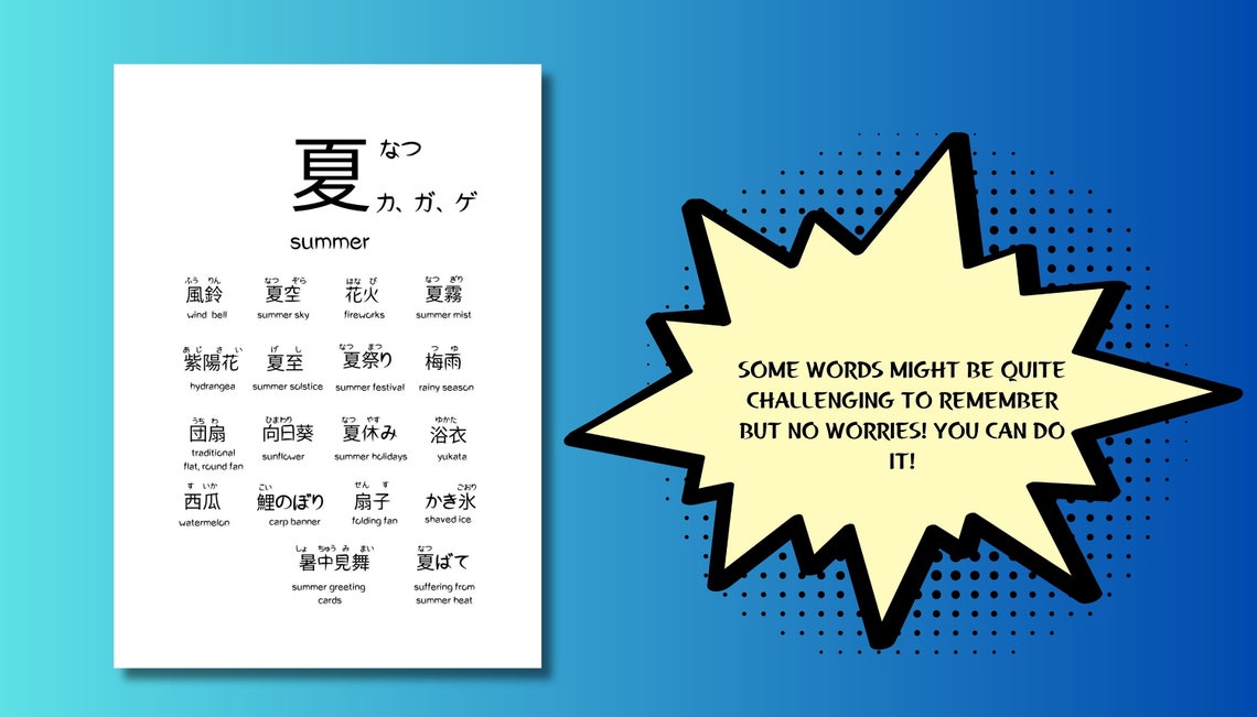Educational Poster, Printable Kanji Poster, Kanji, Japanese Writing ...