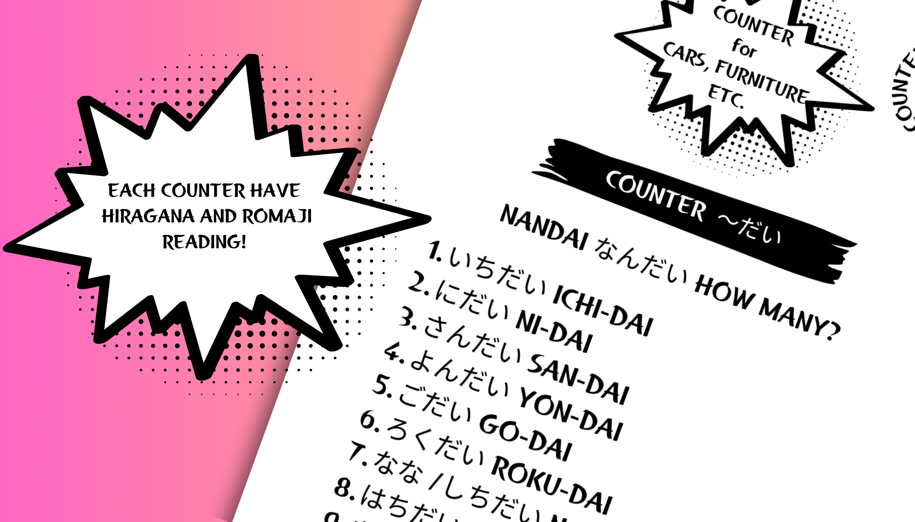 Japanese Counters for Beginners Bundle, Easy Grammar With Hiragana and ...