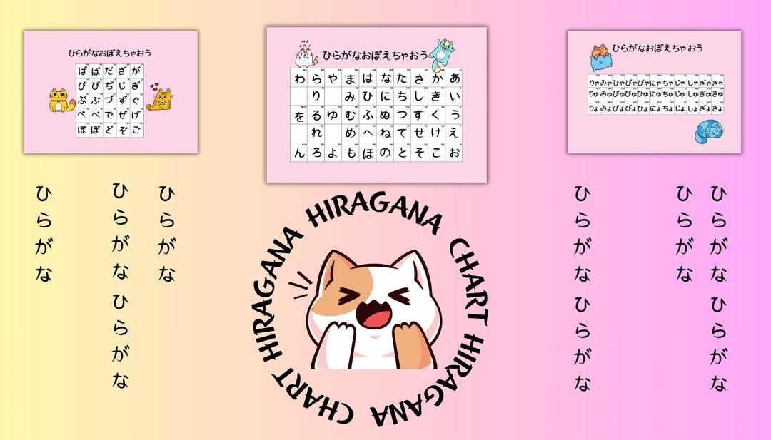 Hiragana Chart Printable, Learning Hiragana, Printable Hiragana Poster ...
