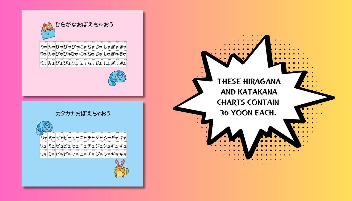 Hiragana and Katakana Bundle, Educational Poster, Japanese Alphabet ...