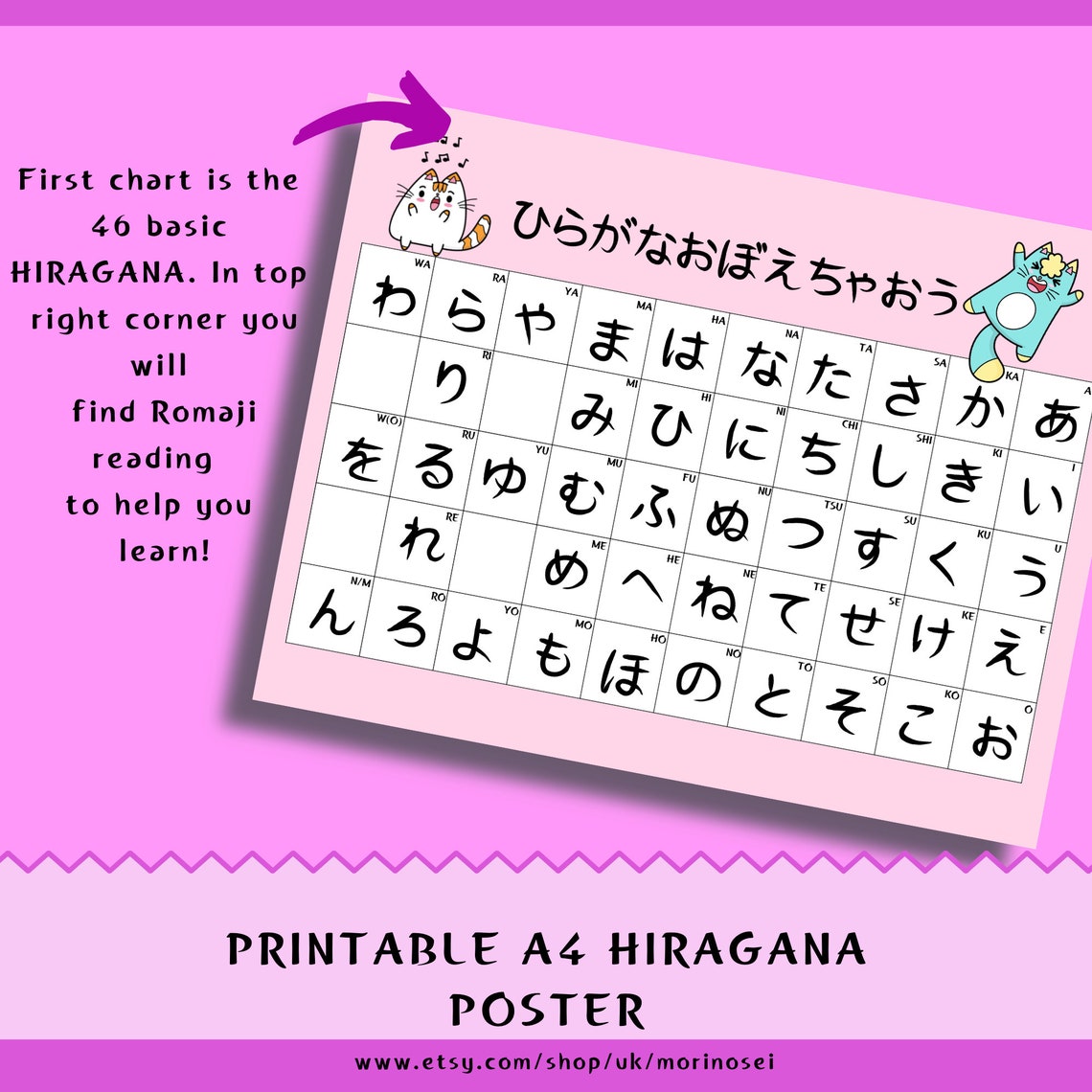 Hiragana Chart Printable Learning Hiragana Printable - Etsy