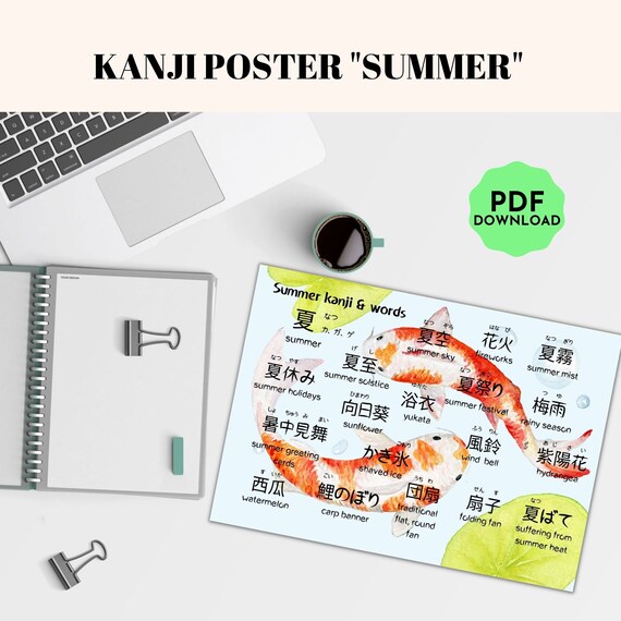 Educational Poster Printable Kanji Poster Kanji Japanese - Etsy