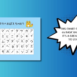 Printable Katakana Poster, Kawaii Katakana, Learning Japanese, Japanese ...