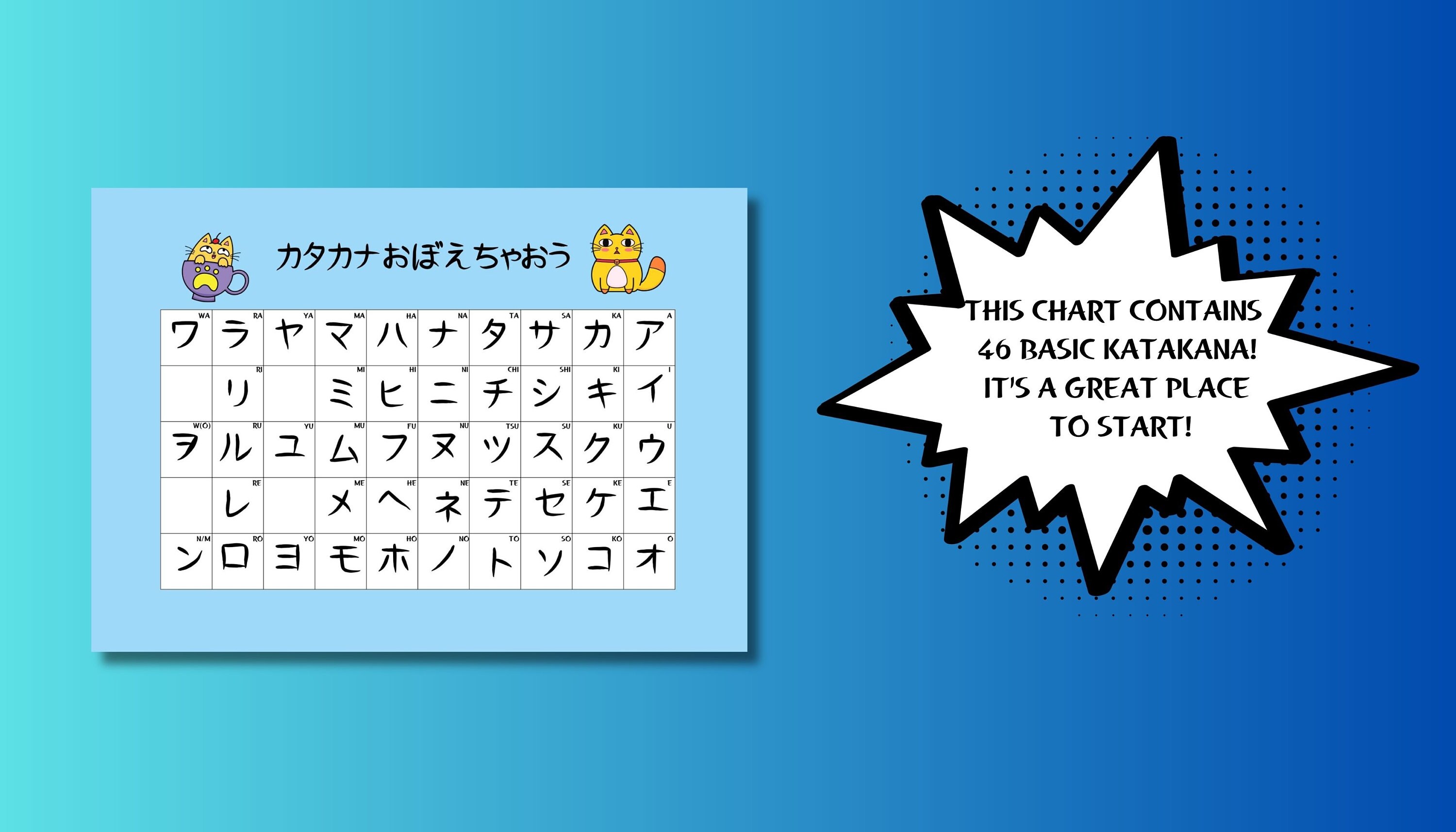 Printable Katakana Poster, Kawaii Katakana, Learning Japanese, Japanese ...