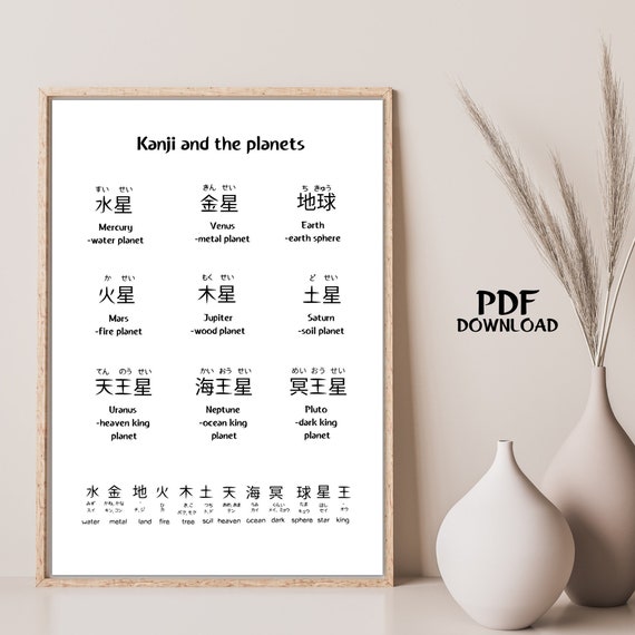 Kanji Poster Kanji Decor Black and White Wall Art Learning | Etsy