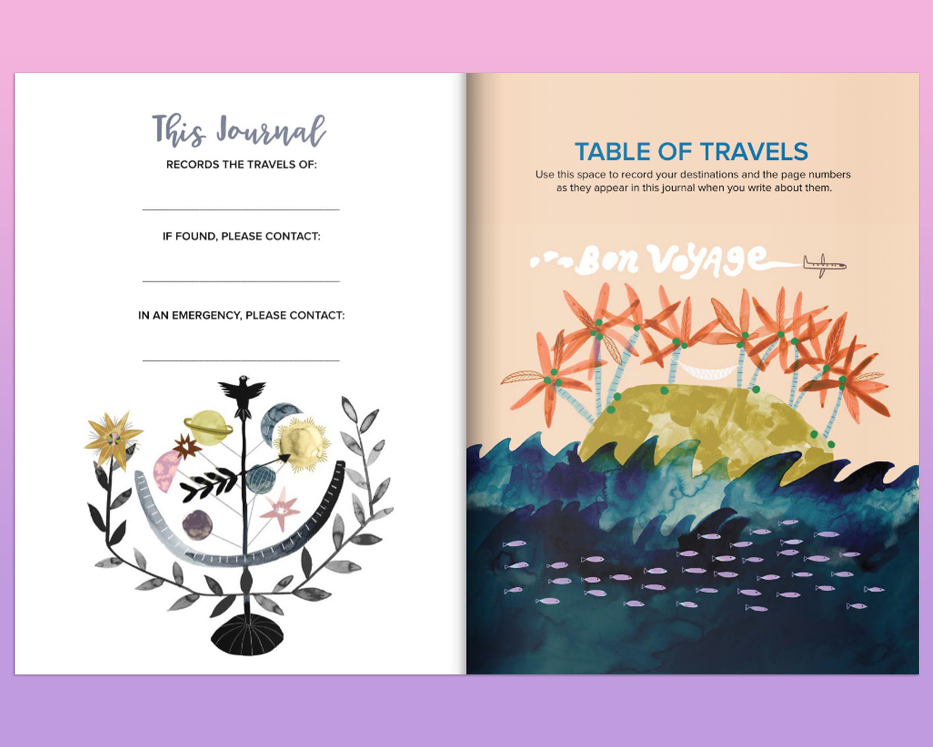 My Travel Journal Traveler Notebook Road Trip Diary | Etsy