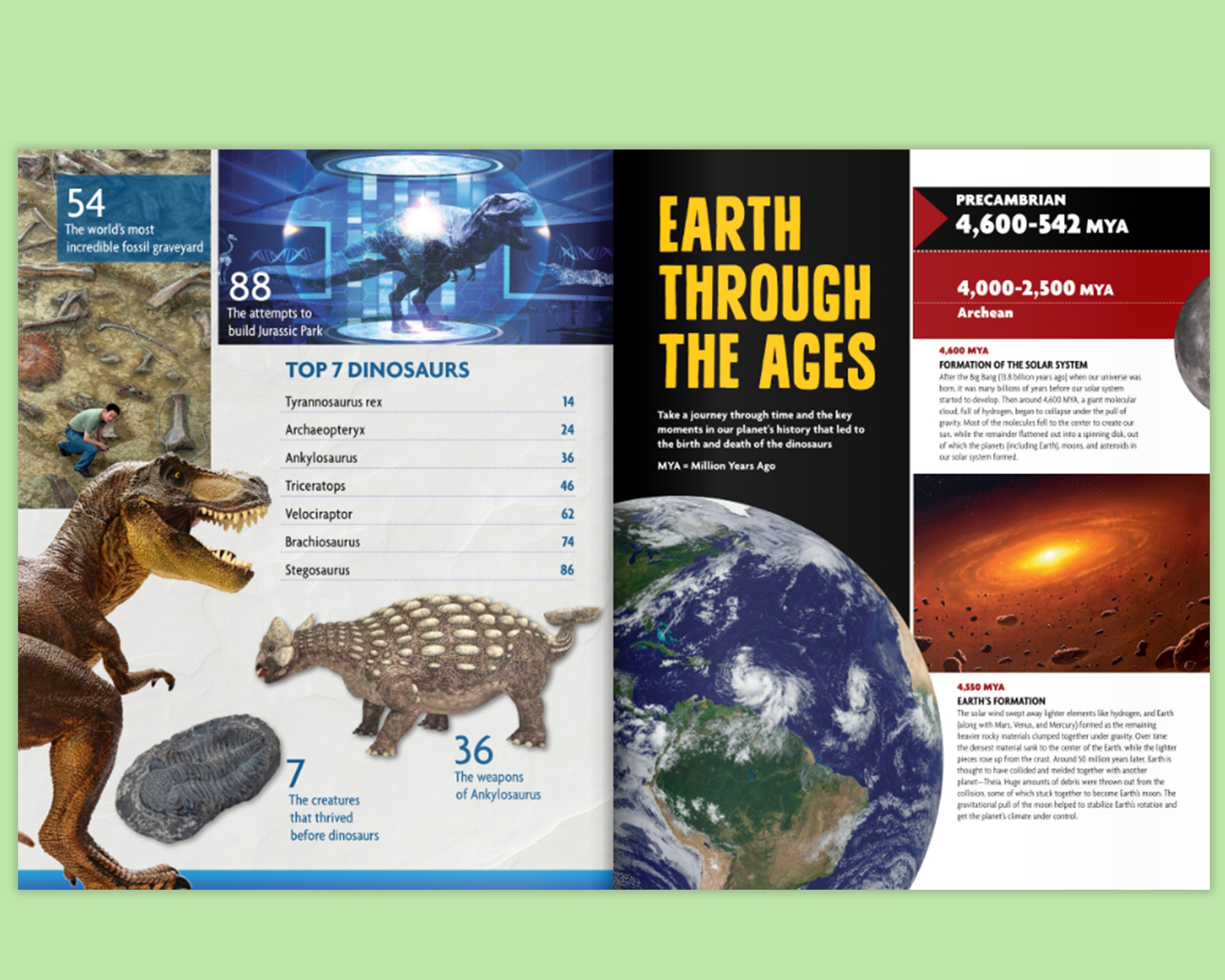 Precambrian Dinosaurs