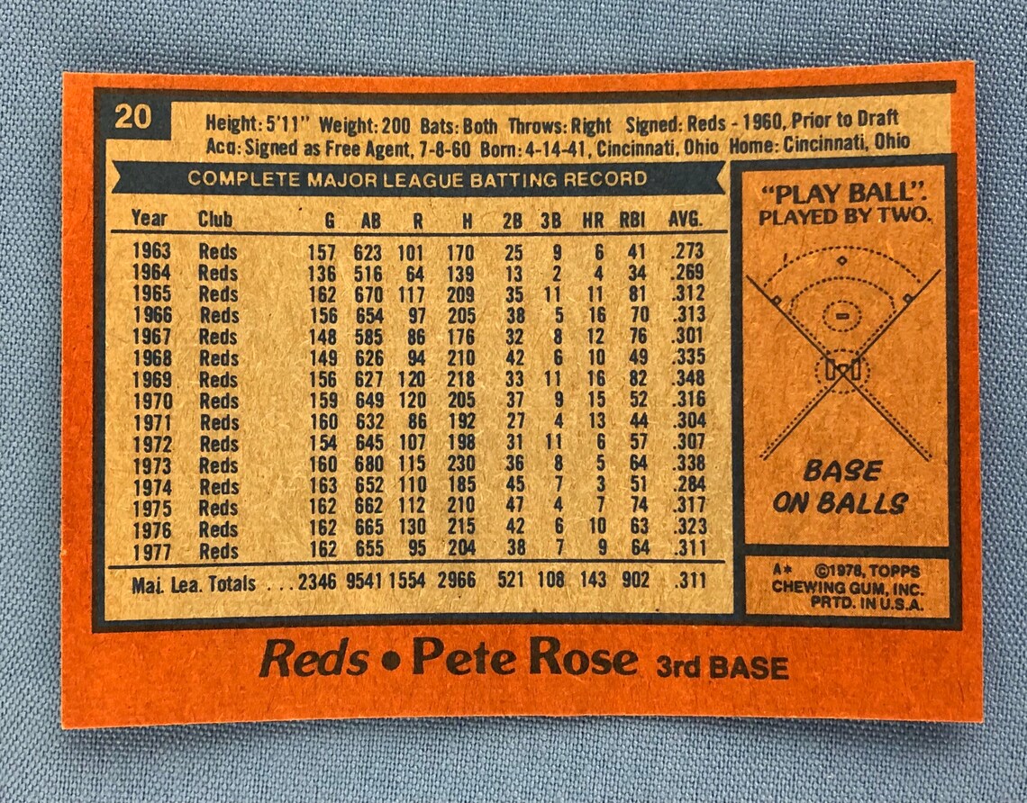 Pete Rose 1978 Topps Baseball Card 20 Vintage Original - Etsy