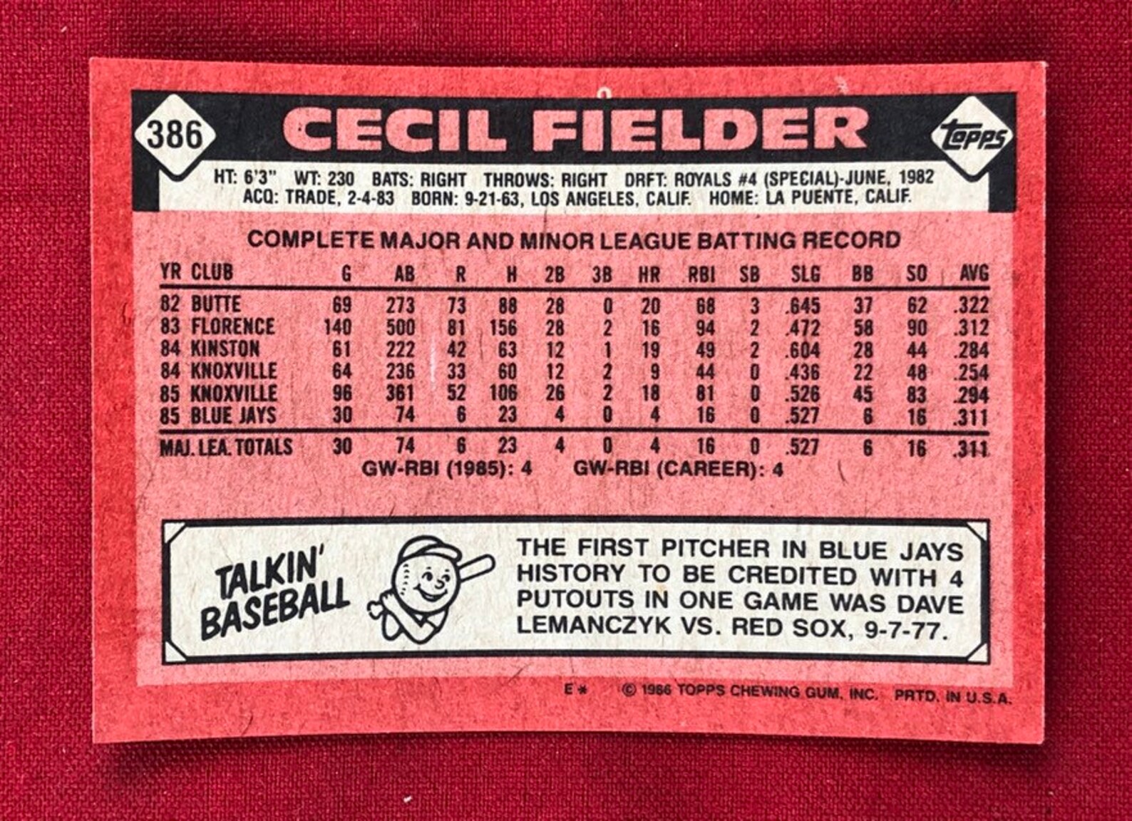 1986 Topps Cecil Fielder Rookie Baseball Card # 386 Vintage Genuine ...