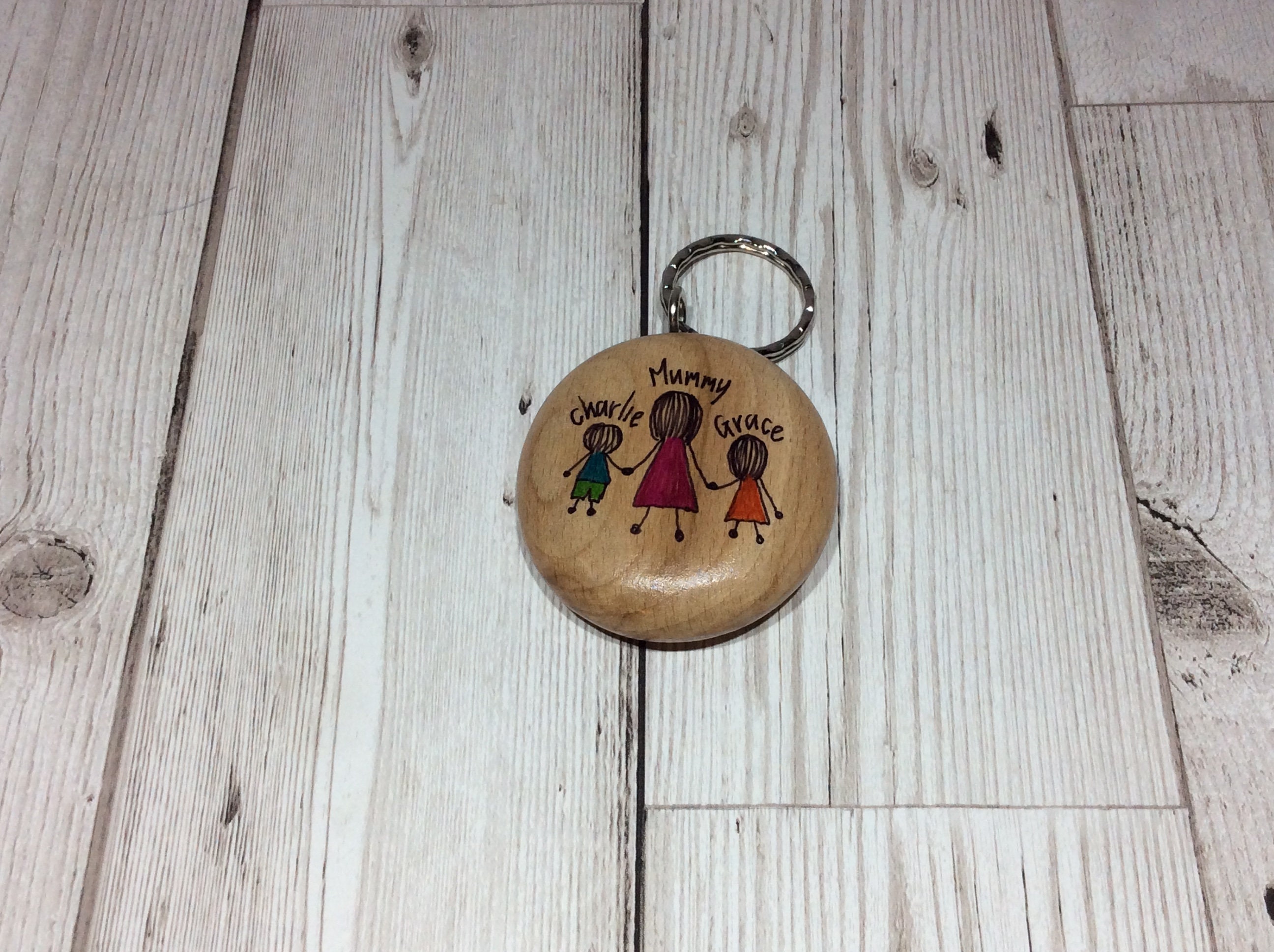 Personalised Mummy Gift ... Best Mummy .... Key Ring Key - Etsy UK