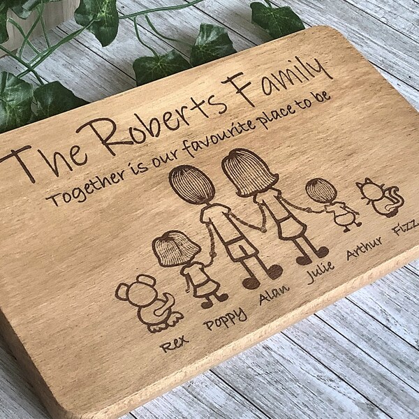 Family Name Plaque - Etsy