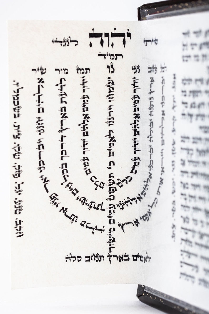 Pitum Haketoret: Scribe-written Genuine Parchment With Custom Name ...