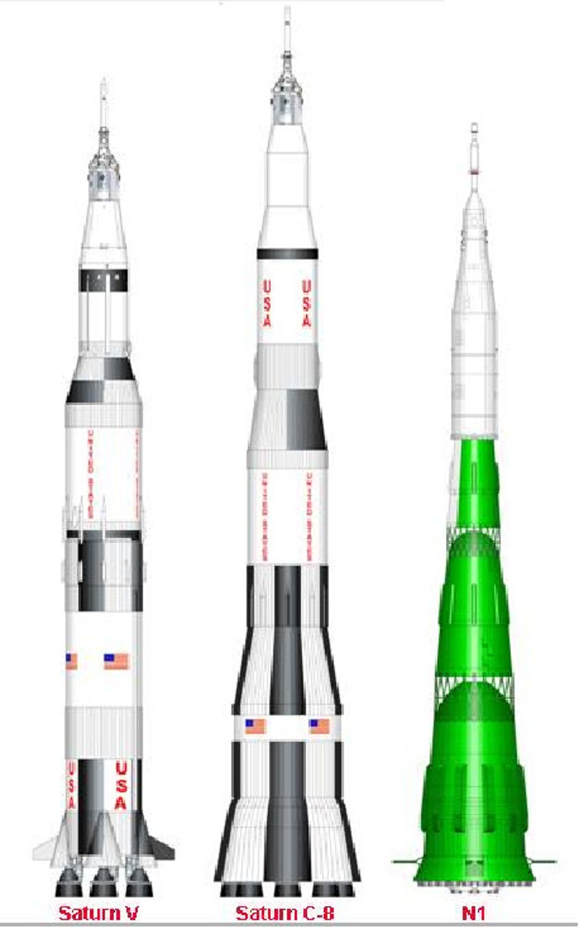 USSR Soviet N1 Model Rocket 1:115 Scale 920mm 36inch - Etsy UK