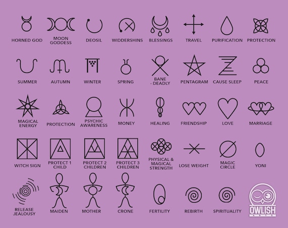 Wiccan Witchcraft Symbols Dianic Wicca Wikipedia
