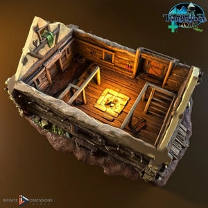Torbridge Cull Log Farmhouse Dnd Miniature Terrain for Dungeons and ...
