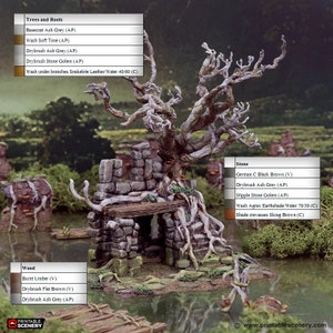 Gloaming Swamp Wildwood Ruins Dnd Miniature Terrain, Dungeons and ...