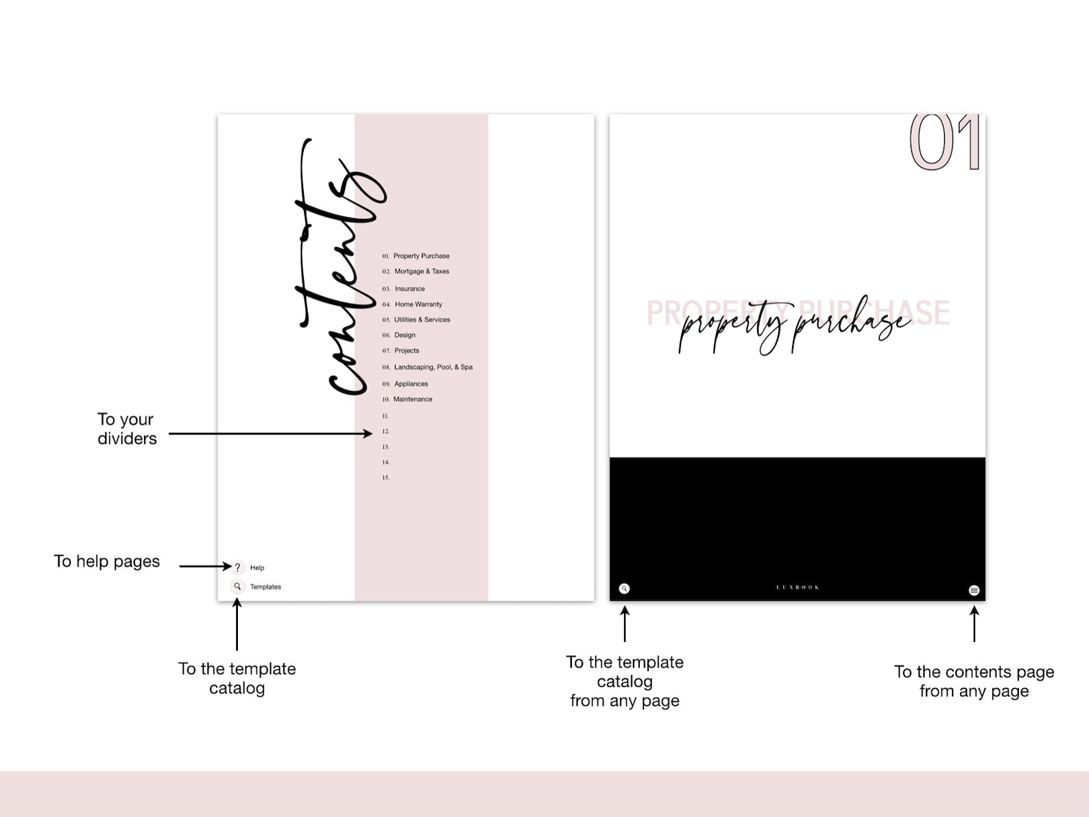 The Homeowners Book of Records BLACK | Digital Planner | Home ...