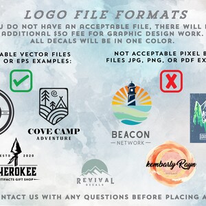 Custom Vinyl Storefront Business Vinyl Decal Sticker - Etsy