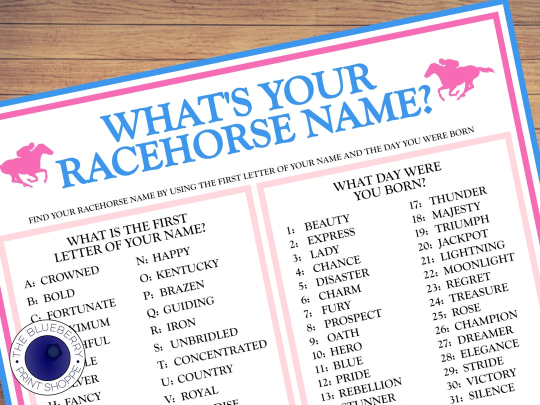 What's Your Racehorse Name Game WITH NAMETAGS & SIGN | Kentucky Derby ...