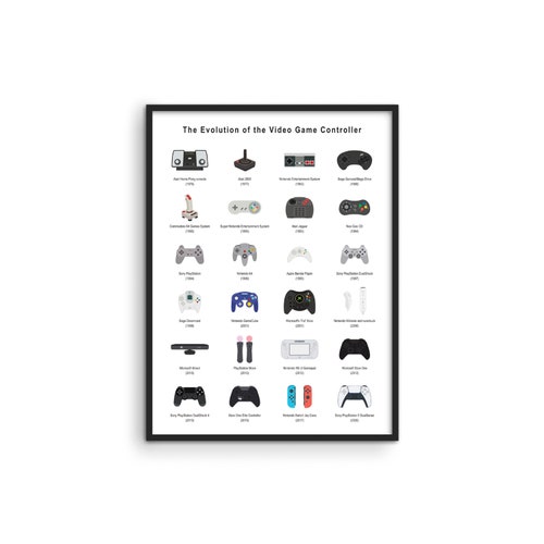 Gamer Room Video Game Posters 8 X 10 Art Print Wall Art - Etsy