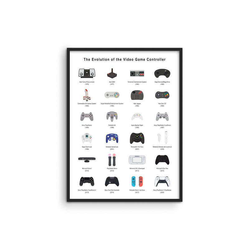 Geek Wall Art - Etsy