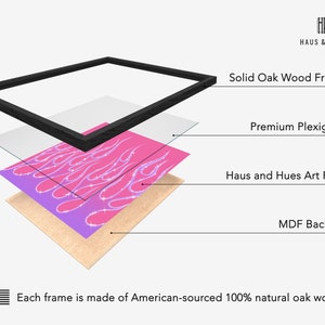 Haus and Hues Pink Pictures Wall Decor Indie Posters for | Etsy