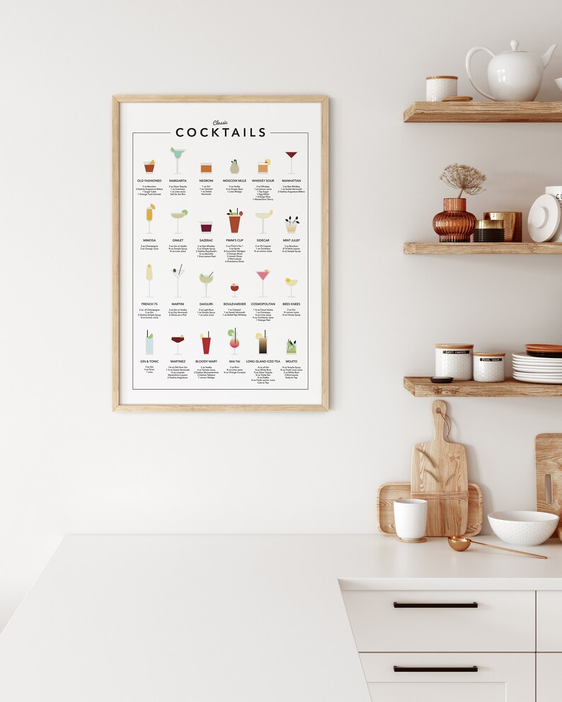 Cocktail Mixology - Etsy