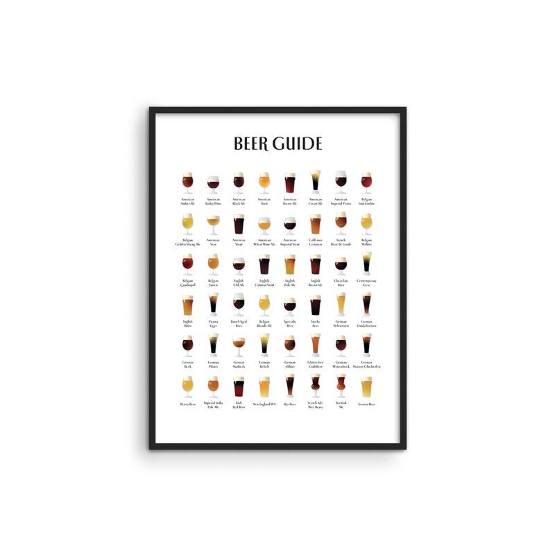Types of Beer Poster - Etsy
