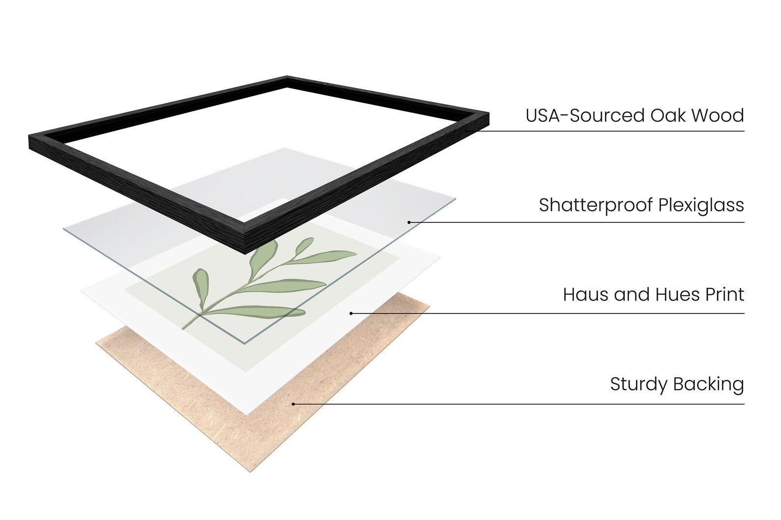 Haus and Hues Green Posters Gallery Wall Art Set of 6 Nature - Etsy