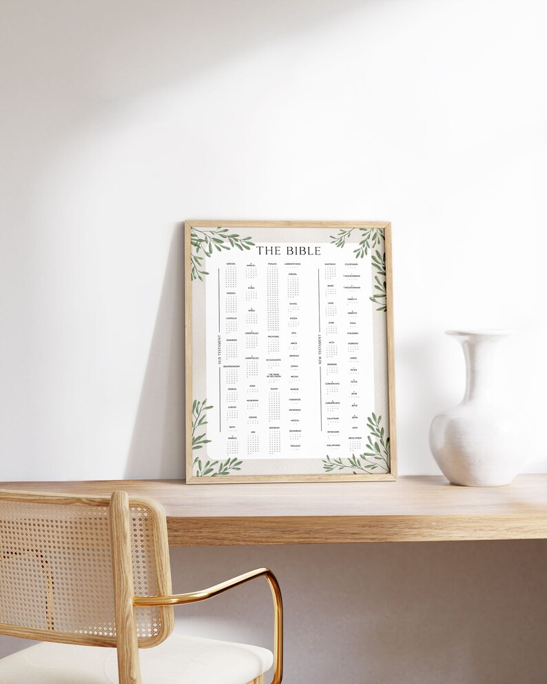 Books of the Bible Poster: Christian Wall Art, Classroom Decor - Etsy
