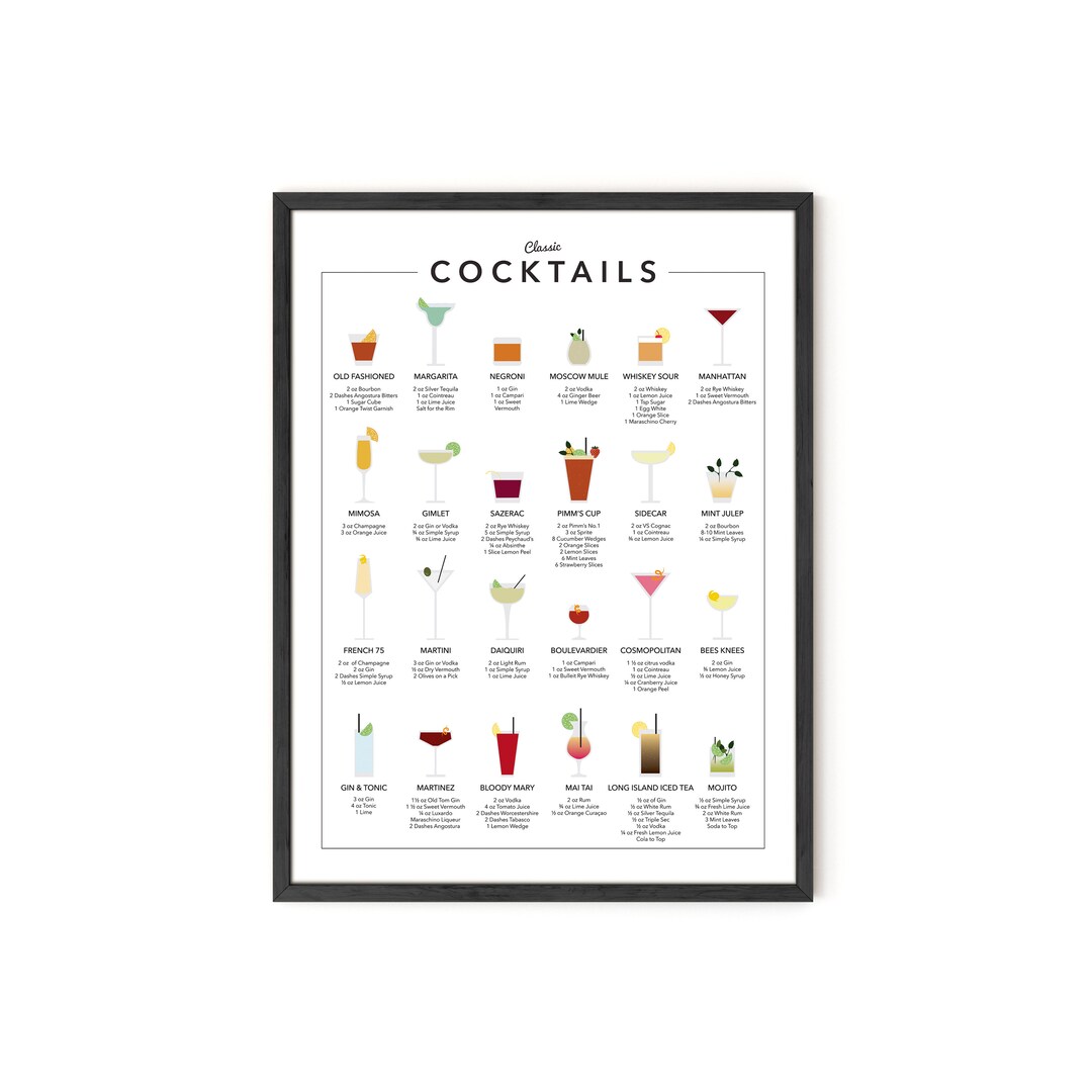 Cocktail Mixology - Etsy