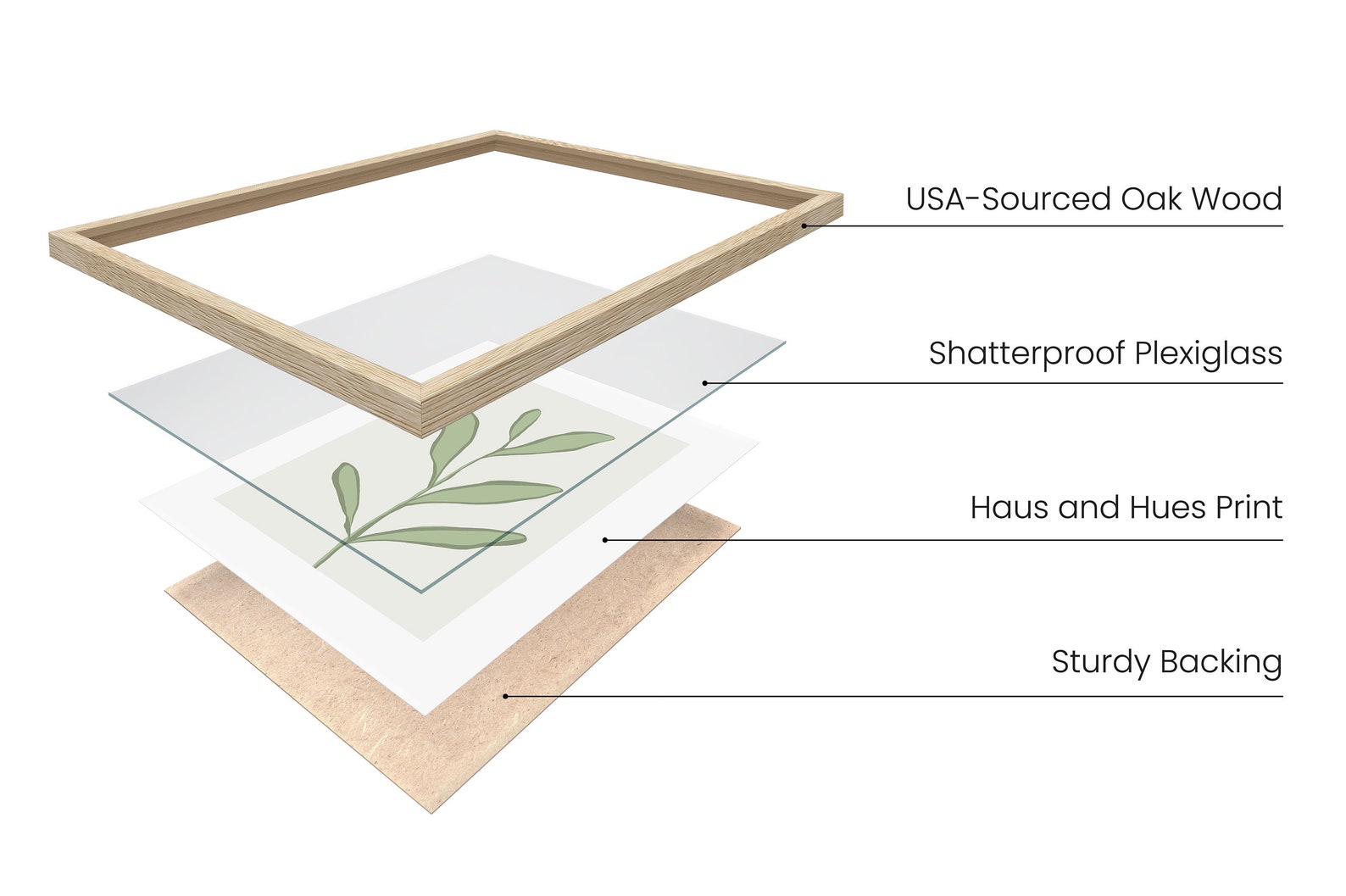 Haus and Hues Green Posters Gallery Wall Art Set of 6 Nature - Etsy