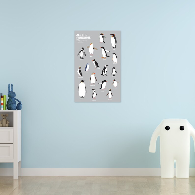 Penguin Poster 11x17 Digital - Etsy