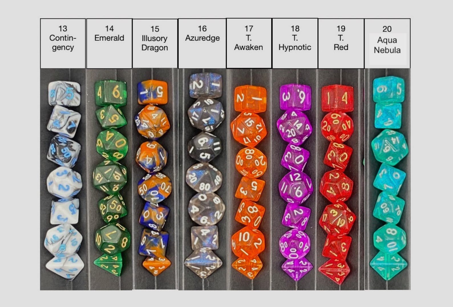 D20 Dice Set mini Pendant Cage-d20 Pendant Necklace-d20 | Etsy