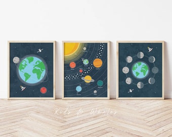 Solar System Poster for Kids Educational Space Wall Art Print With ...