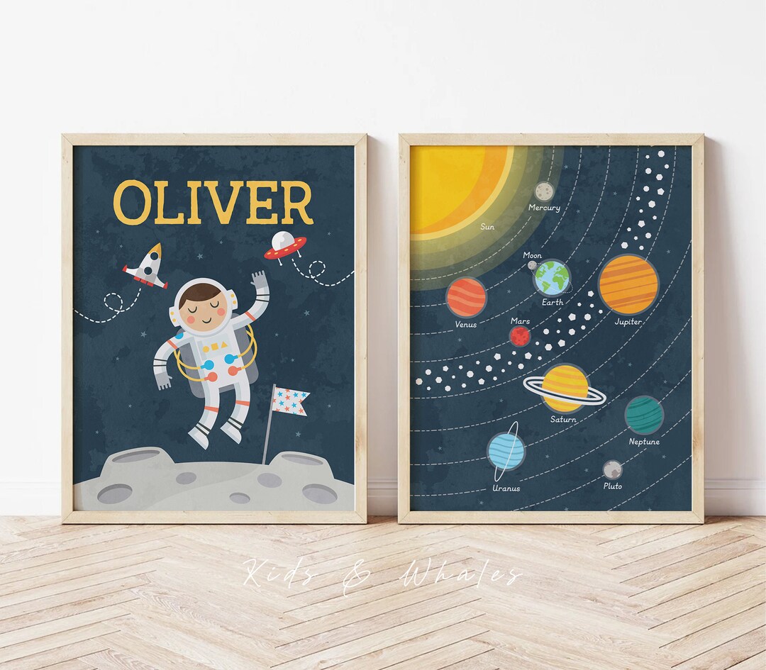 Set of 2 Solar System Poster for Kids - Educational Space Wall Art ...