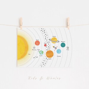 Solar System Poster for Kids Educational Space Wall Art Print With ...