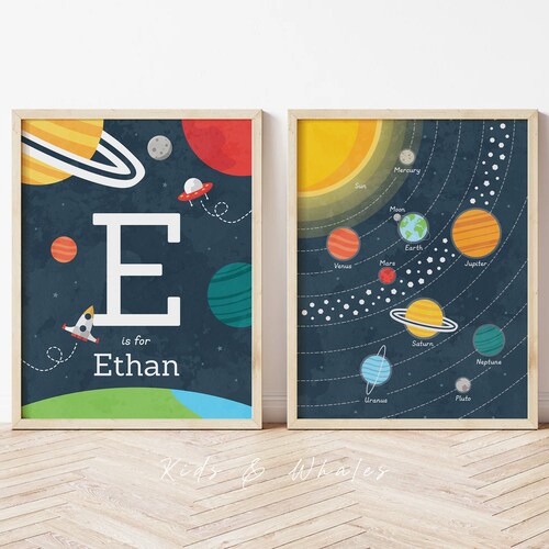 Solar System planets Space Poster - Etsy Canada
