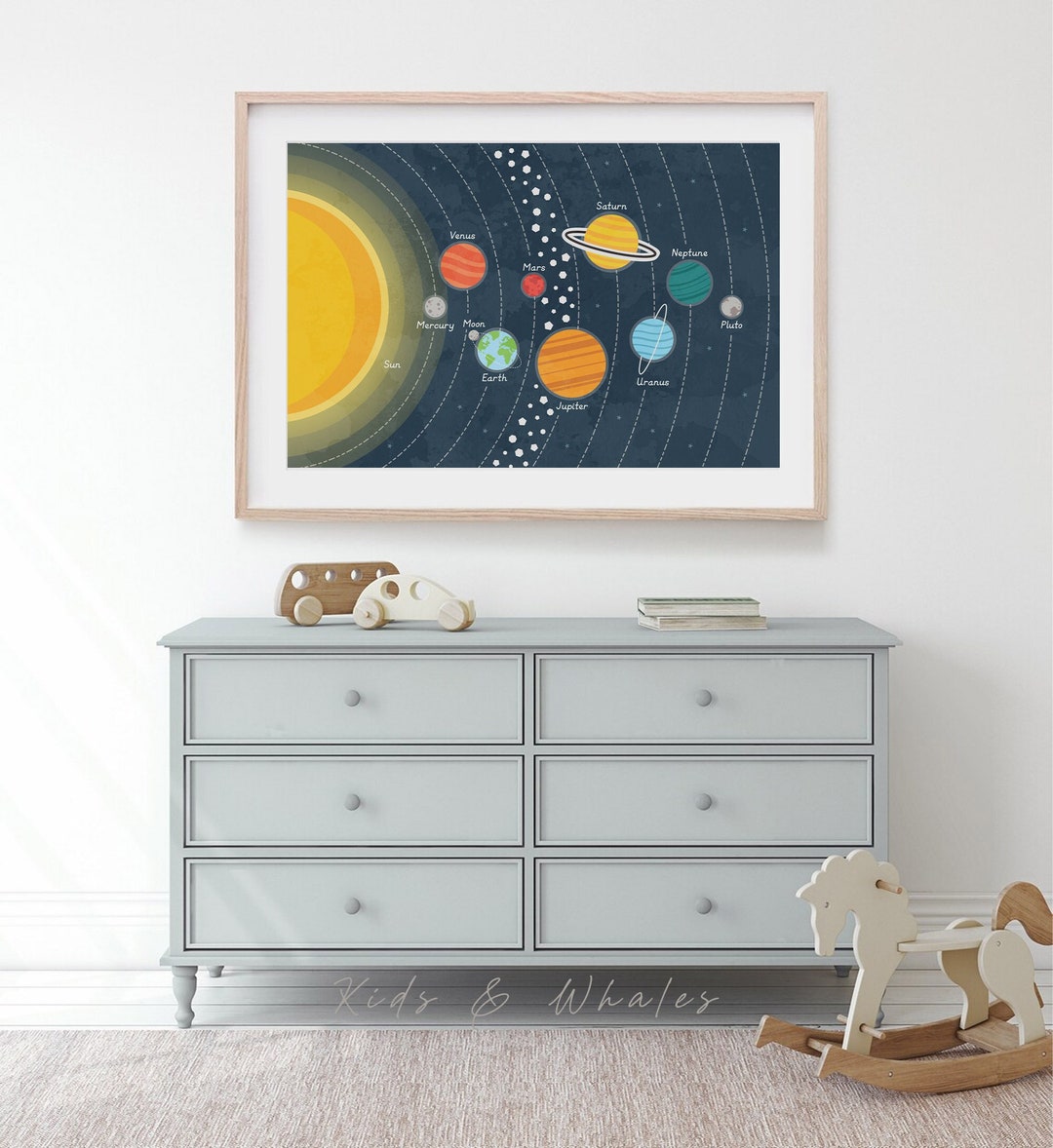 Solar System Poster for Kids - Educational Space Wall Art Print With ...