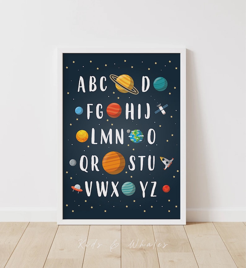 Space ABC Space Alphabet Solar System & Numbers Space Wall - Etsy