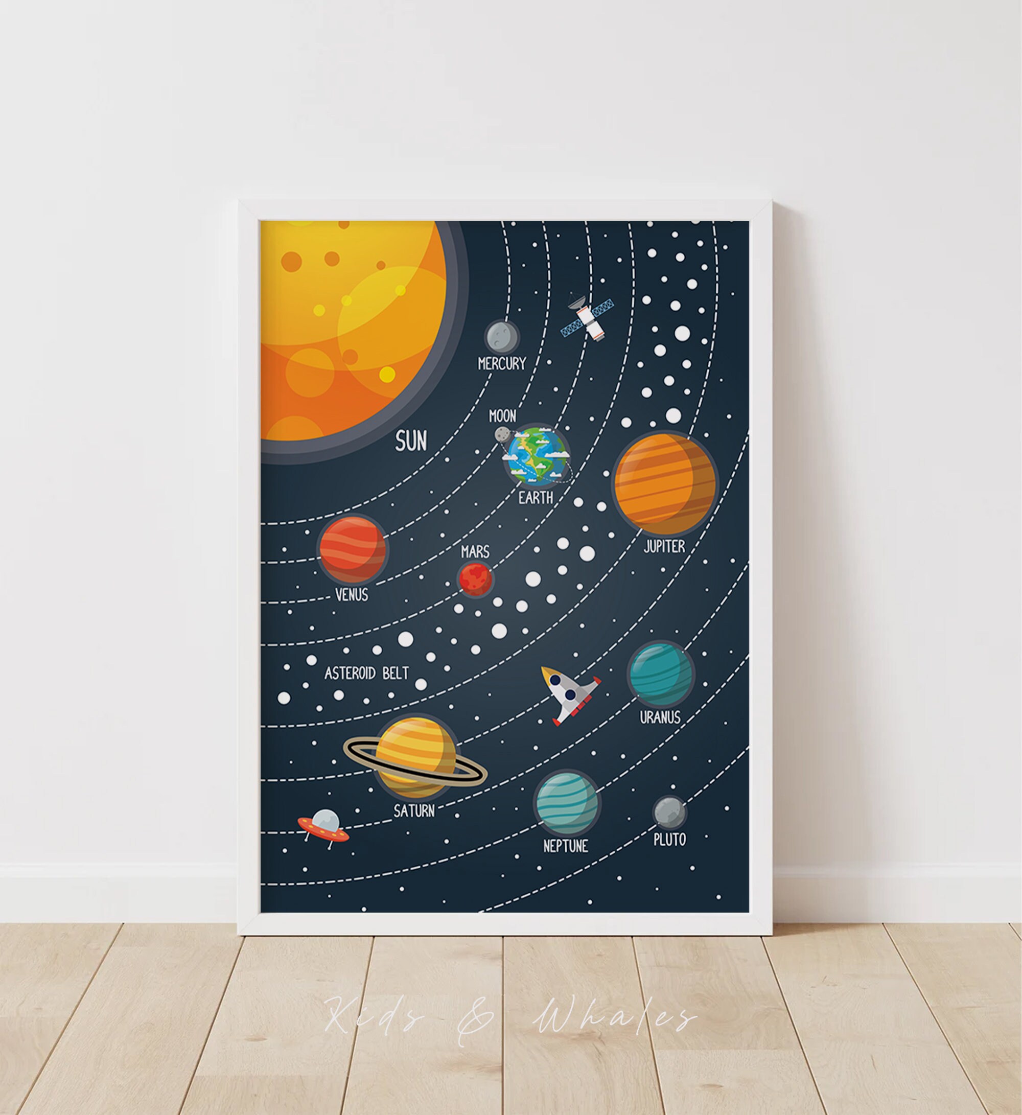 Space ABC Space Alphabet Solar System & Numbers Space Wall - Etsy