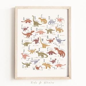 Dinosaur Wall Art Prints - Dinosaur Alphabet Poster - Educational Wall ...