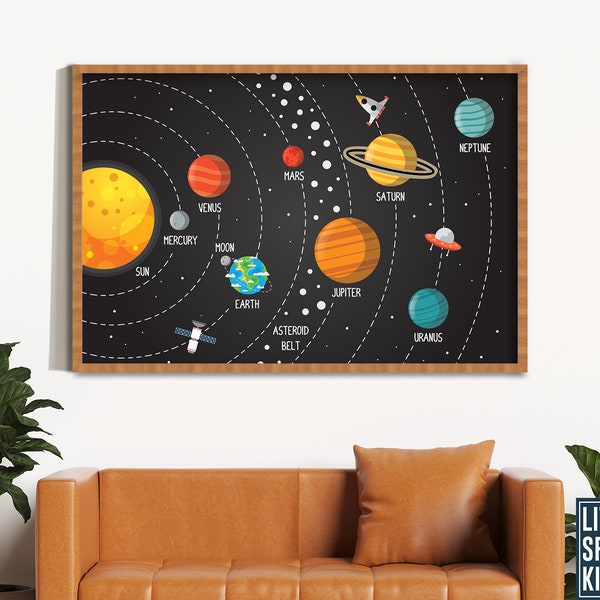 Science Nursery - Etsy