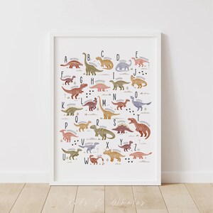 Dinosaur Wall Art Prints - Dinosaur Alphabet Poster - Educational Wall ...