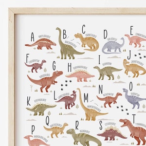 Dinosaur Wall Art Prints - Dinosaur Alphabet Poster - Educational Wall ...