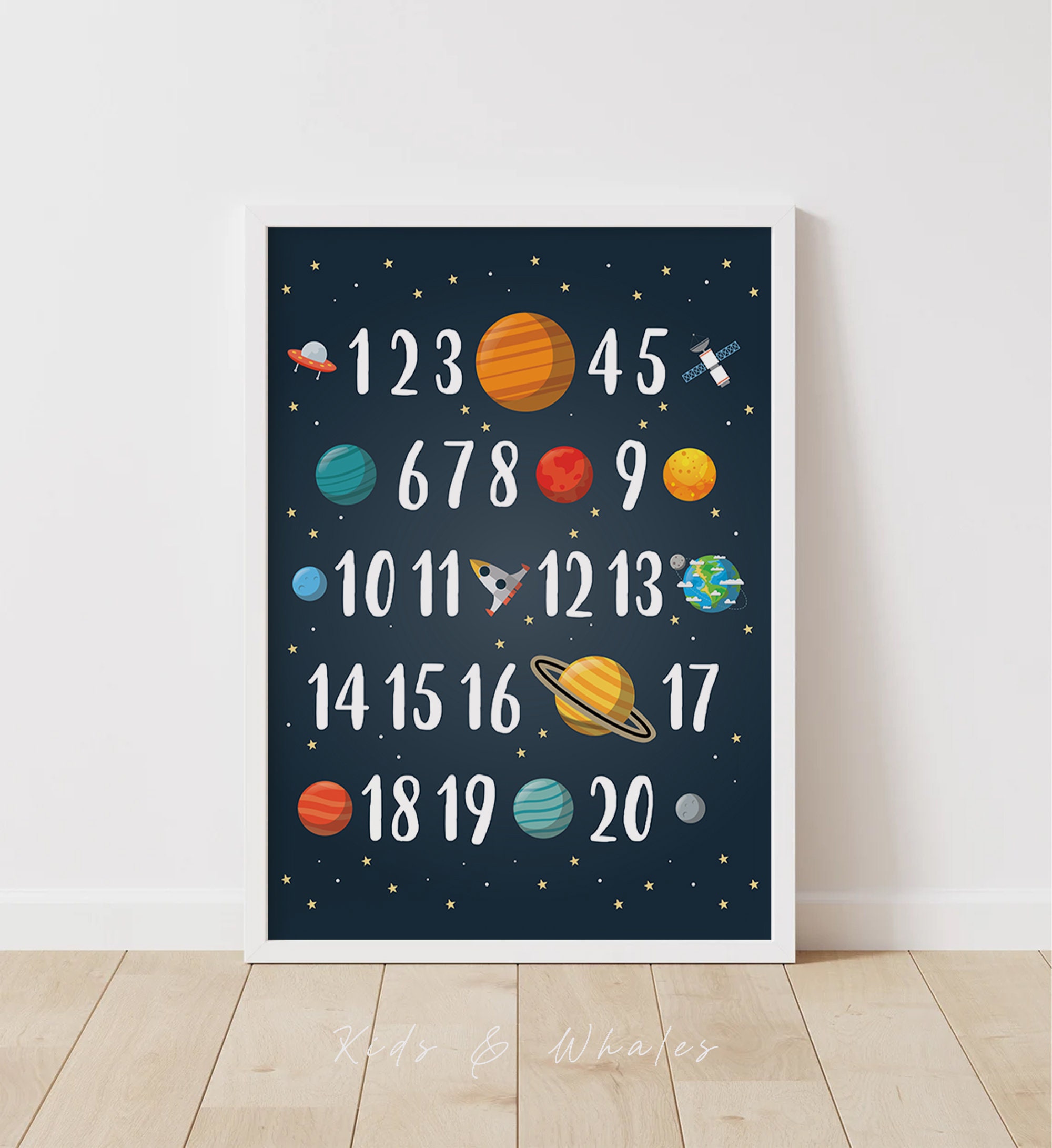 Space ABC Space Alphabet Solar System & Numbers Space Wall - Etsy